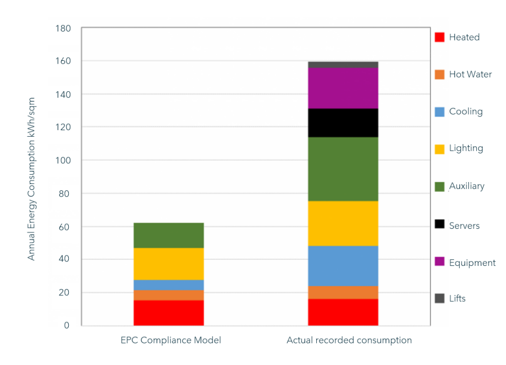 The Dawn of New EPC Regulation - Eight Versa