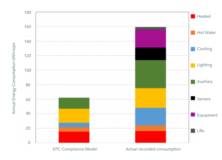 The Dawn of New EPC Regulation - Eight Versa