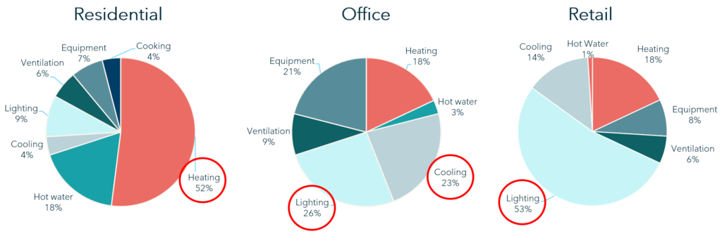 The Dawn of New EPC Regulation - Eight Versa